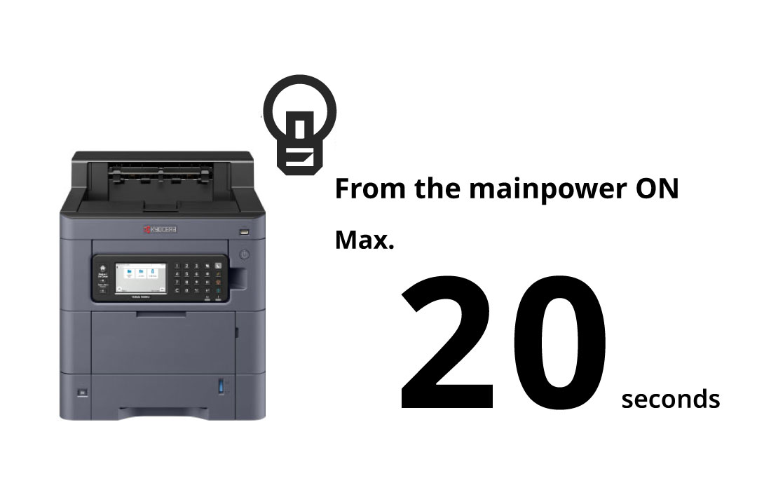 Usability - TASKalfa PA4500ci | Kyocera Document Solutions India Pvt. Ltd.