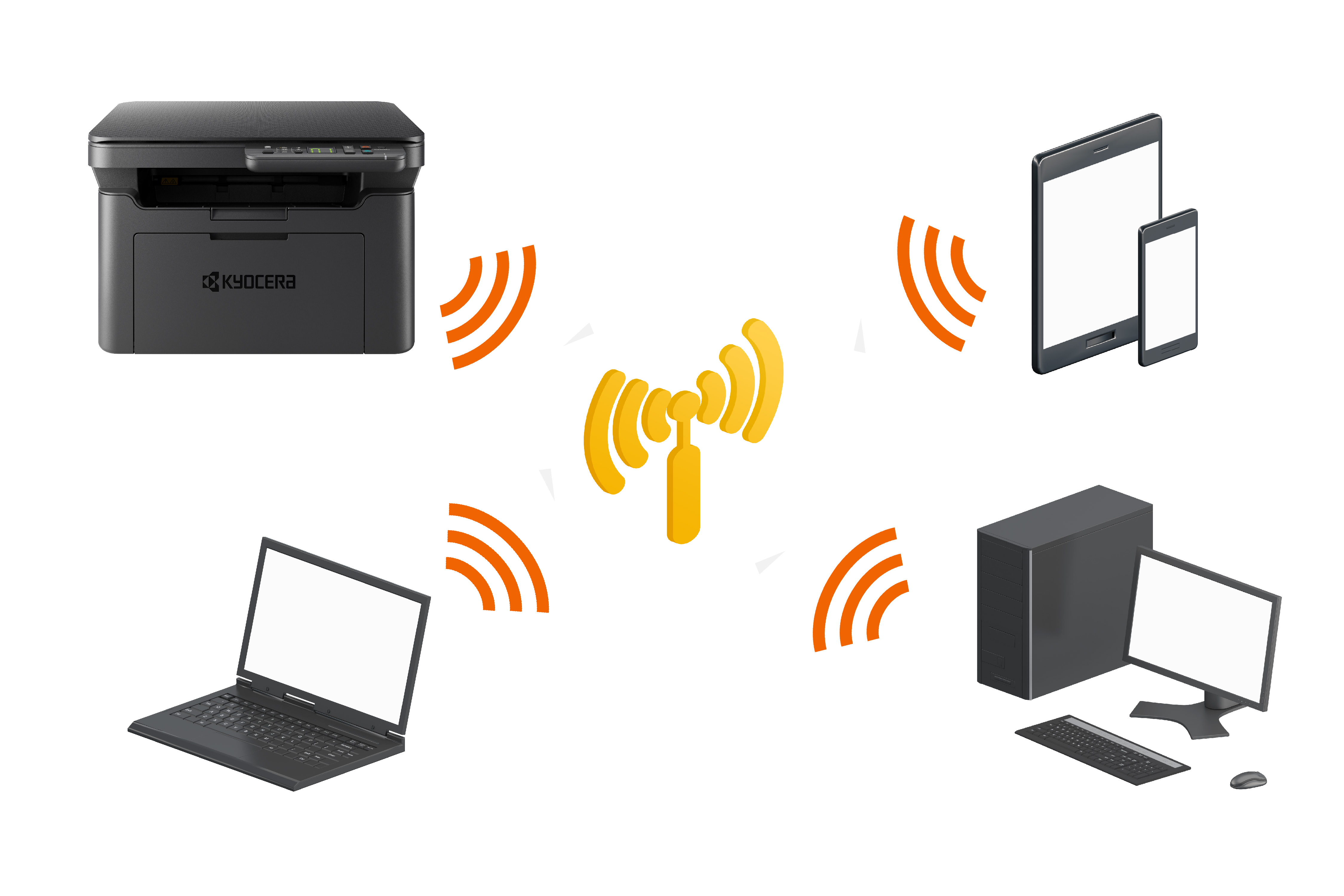 Light and compact - MA2000/MA2000w | Color MFPs | KYOCERA Document ...